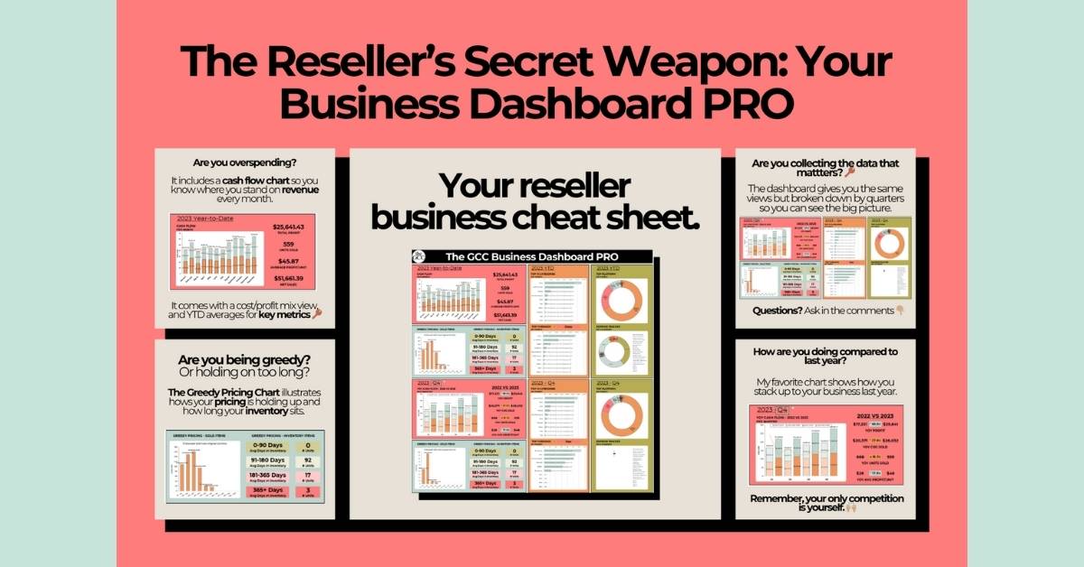 GCC Business Dashboard PRO | Track Reseller Profits & Grow Smart – The ...
